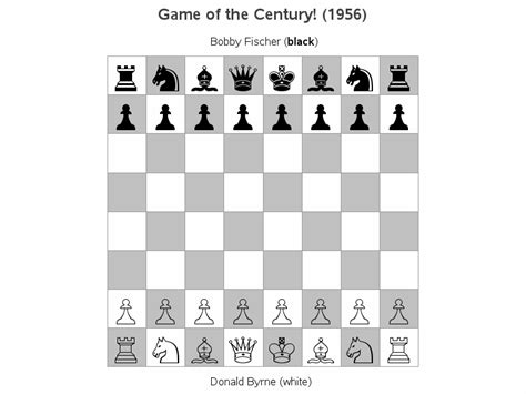 Chess Game Animation