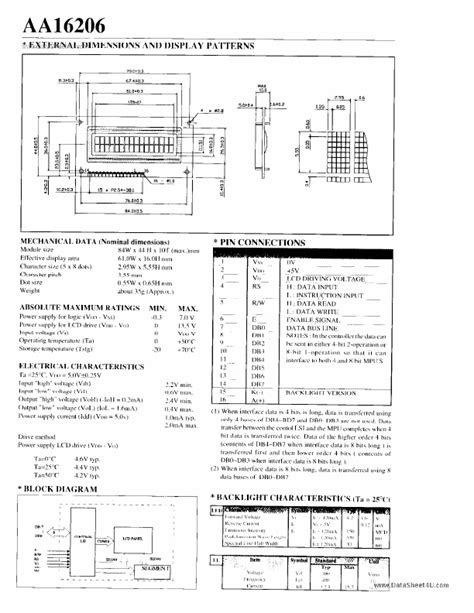 Aa16206 External Dimensions And Display Patterns Etc