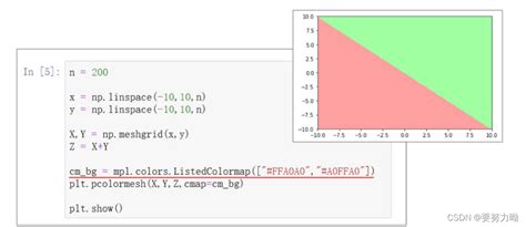 Plt 绘制分类图plt 种类 个数 Csdn博客 Plt 绘制分类图plt 种类 个数 Csdn博客