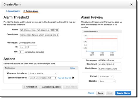 new cloudwatch metrics for amazon workspaces aws news blog
