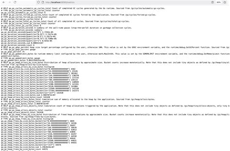 Programming For Beginners Understanding Prometheus Metrics For Beginners