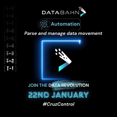 Databahn Ai On Linkedin Databahn Cybersecurity Ai Productlaunch T Cruziscoming