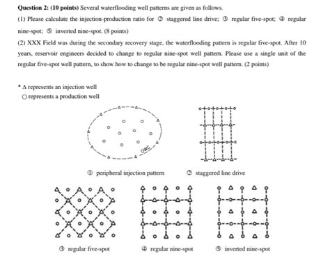 Solved Question 2 10 Points Several Waterflooding Well