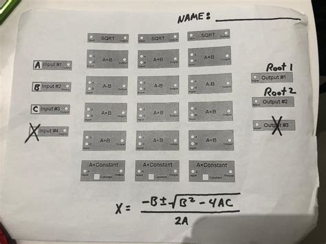 Solved Name Sqrt Output Sqrt Sqrt Input Input Output Output