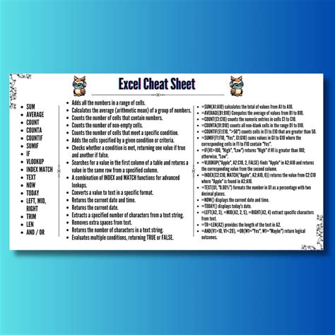 Excel Cheat Sheet Essential Commands Shortcuts For Quick Mastery Digital Download Dark