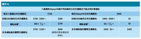 2025加價懶人包｜電費巴士麥當勞機場保安費加價！一文睇清食住行最新收費 Uhk 港生活