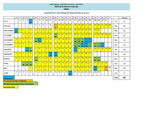 San Diego Unified School District Calendar 25 26 [pdf] Educounty