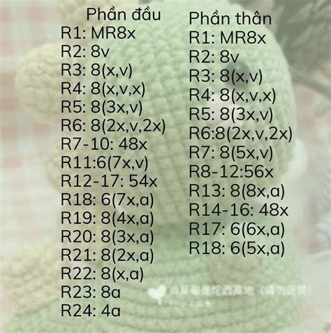 Chia sẻ chart móc len Chart Móc Len Khủng Long tải xuống file PDF SKU
