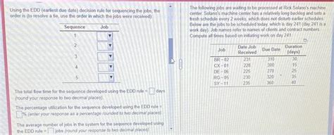 solved using the edd earliest due date decision rule for