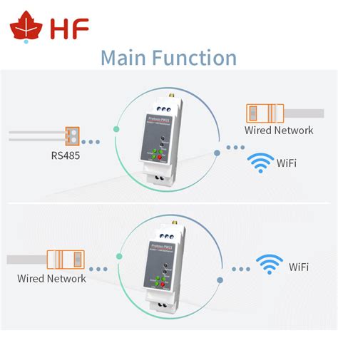 DIN 레일 RS485 와이파이 이더넷 컨버터 IOT 직렬 서버 PW21 DC AC 지지대 모드버스 TCP UDP MQTT