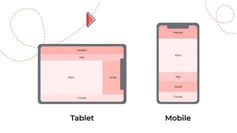 Tablet App Design Tips To Distinguish It From Mobile