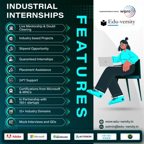 Rashmi Achar On Linkedin Internship Eduversity Microsoft Adobe Cisco Wipro Ibm Meta