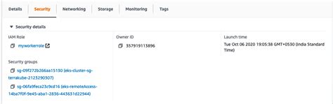 Using ComputeGroup With AWS Elastic Kubernetes Cluster EKS Lightwing Help Center
