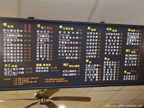 台中南屯│狀元仙草舖 手工芋圓甜品＊70種冷熱甜品大集合。還有隱藏版甜品好澎派 柚香魚子醬的蹦蹦跳跳
