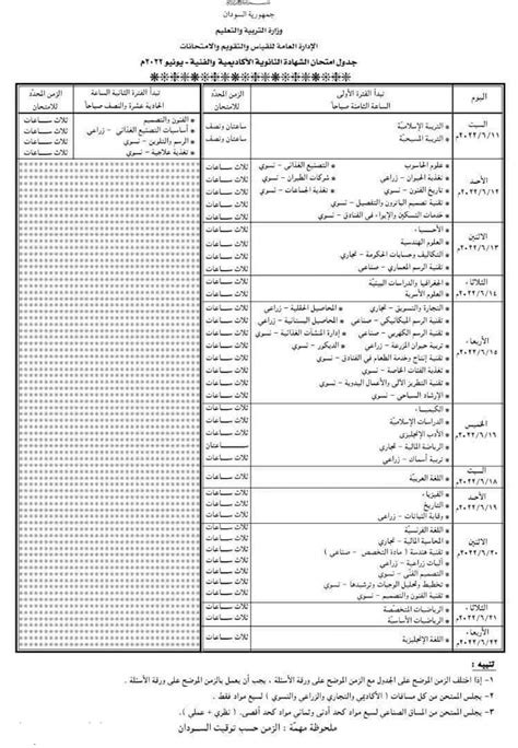 هنا جدول امتحانات الشهادة السودانية 2022 لطلاب الثانوية العامة علمي