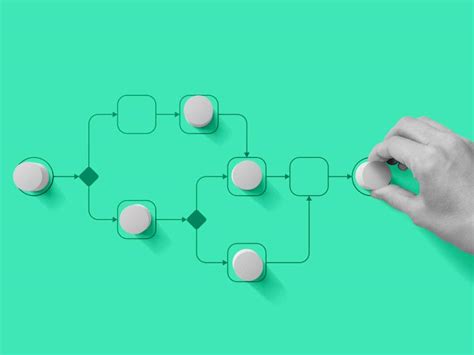 Mastering Hmda Reporting How Coviances Automation Tool Simplifies The… Anand Balasubramanian