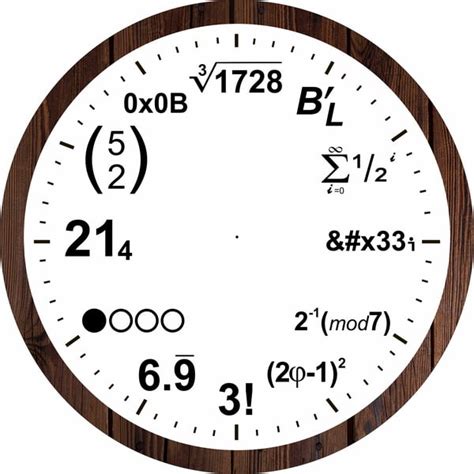 Mathematical Equations Wall Clock Laser Cut Cdr File Vectors File