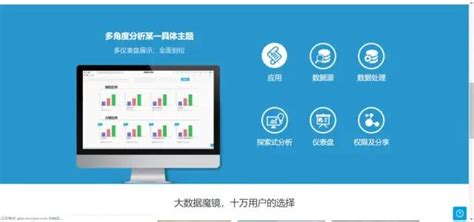 5个常用的大数据可视化分析工具 Csdn博客