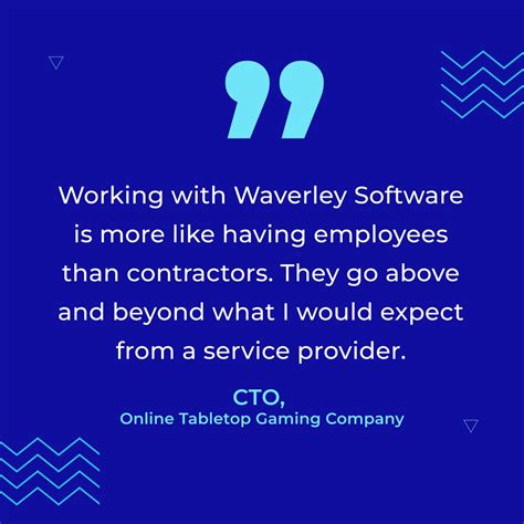 Waverley Software On Linkedin Waverleysoftware Clutchreview Fivestarsuccess