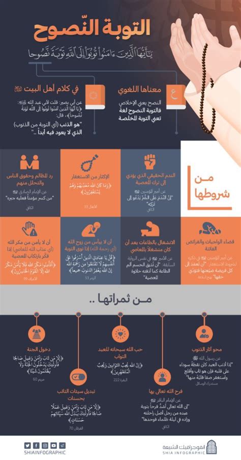 Islamic Quotes On Death Islamic Quotes Quran Islamic Inspirational