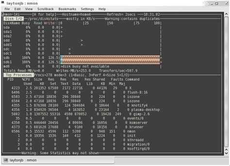 Monitoring With Nmon ADMIN Magazine