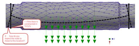 solved pin constrain vs real pin behavior autodesk community