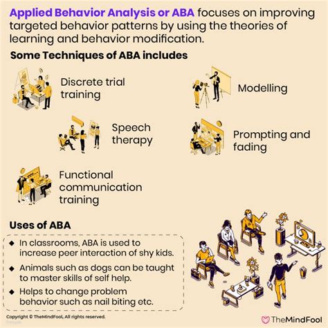 7 Dimensions Of Aba Applied Behavior Analysis And Aba Therapy Details