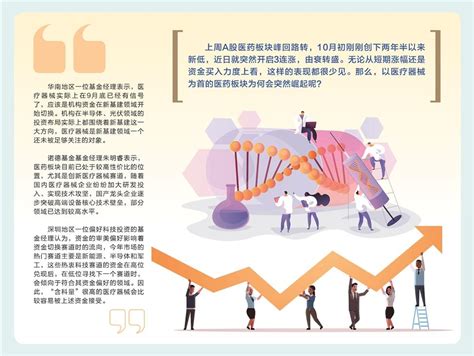 医药板块及时“送温暖”基金经理能否打翻身仗？军顺之光新浪博客