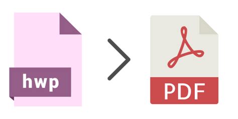 Setpdf Безкоштовний онлайн інструмент для роботи з PDF