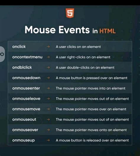 Imran Khan On Linkedin Javascript Coding Programming Codesnippet