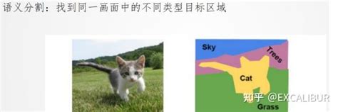 神经网络与深度学习总结4 知乎
