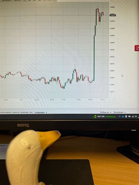 How Monex Helped Me Deal With Currency Fluctuations Christopher Cruz