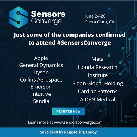 Sensorsconverge Sensors Converge Sensorsconverge Sensors Converge