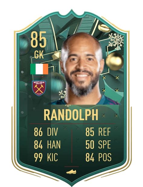 Fifa 23 Elves And Rudolph Objectives Guide