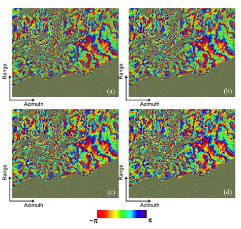multilook interferogram relevant to the sar data pair july 11