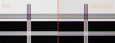 Qd Oleds Subpixel Matrix And Ways To Mitigate The Consequences Of It