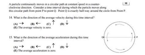A Particle Continuously Moves In A Circular Path Constant Speed In A Counter Clockwise