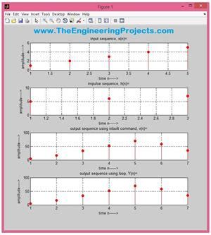 16 Vector Convolution Calculator ZekiZafena