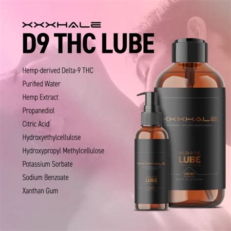 Thc Lube For Sex Exhale Wellness