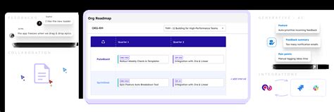 Mastering Iterative Testing For Product Excellence Shorter Loop