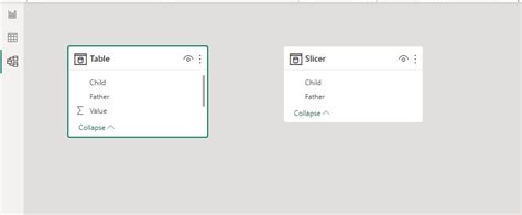 Solved Filtering Visuals Using Drill Up Value Microsoft Fabric