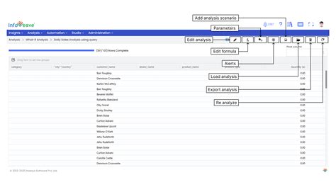 Introducing What If Analysis Infoveave Help