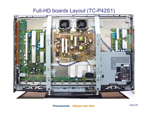 Pdf Manual For Panasonic Tv Viera Tc P50s1