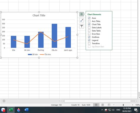 Hướng Dẫn Cách Vẽ Biểu đồ Combo Trong Excel 2010 Chi Tiết Và Dễ Hiểu