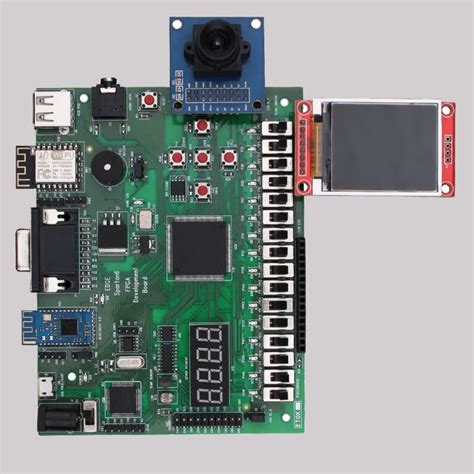 EDGE Spartan 6 FPGA Development Board