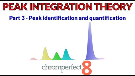 Chromatography Theory Chapter 4 Part 3 Peak Identification And