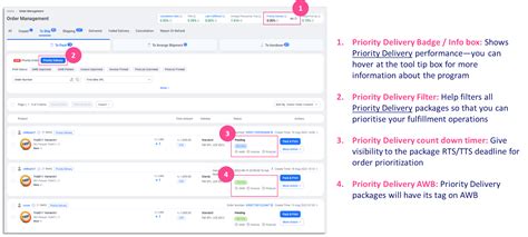 What Is Priority Delivery Program Lazada Seller Center