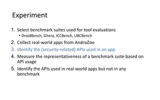 Benchpress Analyzing Android App Vulnerability Benchmark Suites PPT