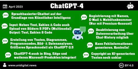 Openai Universe The World Of Gpt And Co