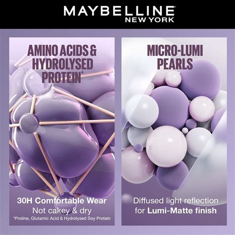Buy Maybelline New York Super Stay Lumi Matte Liquid Foundation Online